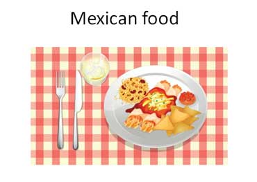 Cinco de Mayo Lesson for ESL - Page 3